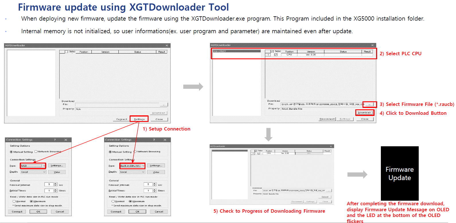 Solution Square : Firmware Update Guide for XGI-CPUZ OS