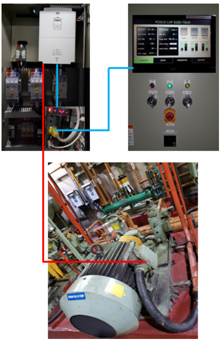 Solution Square : S100 인버터 고급 LVP 판넬
