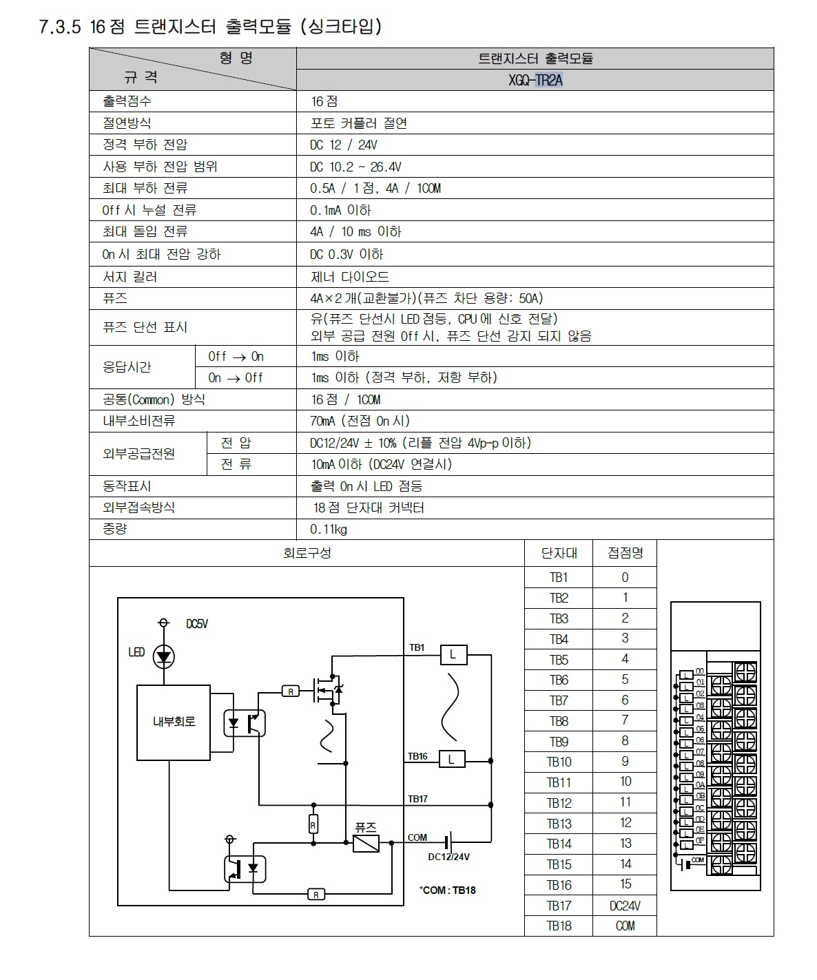 Solution Square : XGQ-TR2A 16점 DO 카드 내부 회로구성에 대한 문의 드립니다. (MOSFET)
