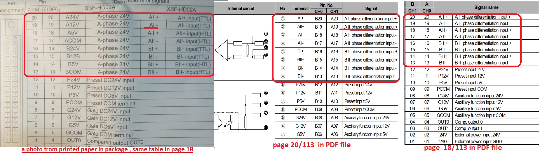 Solution Square : High speed counter module Wiring