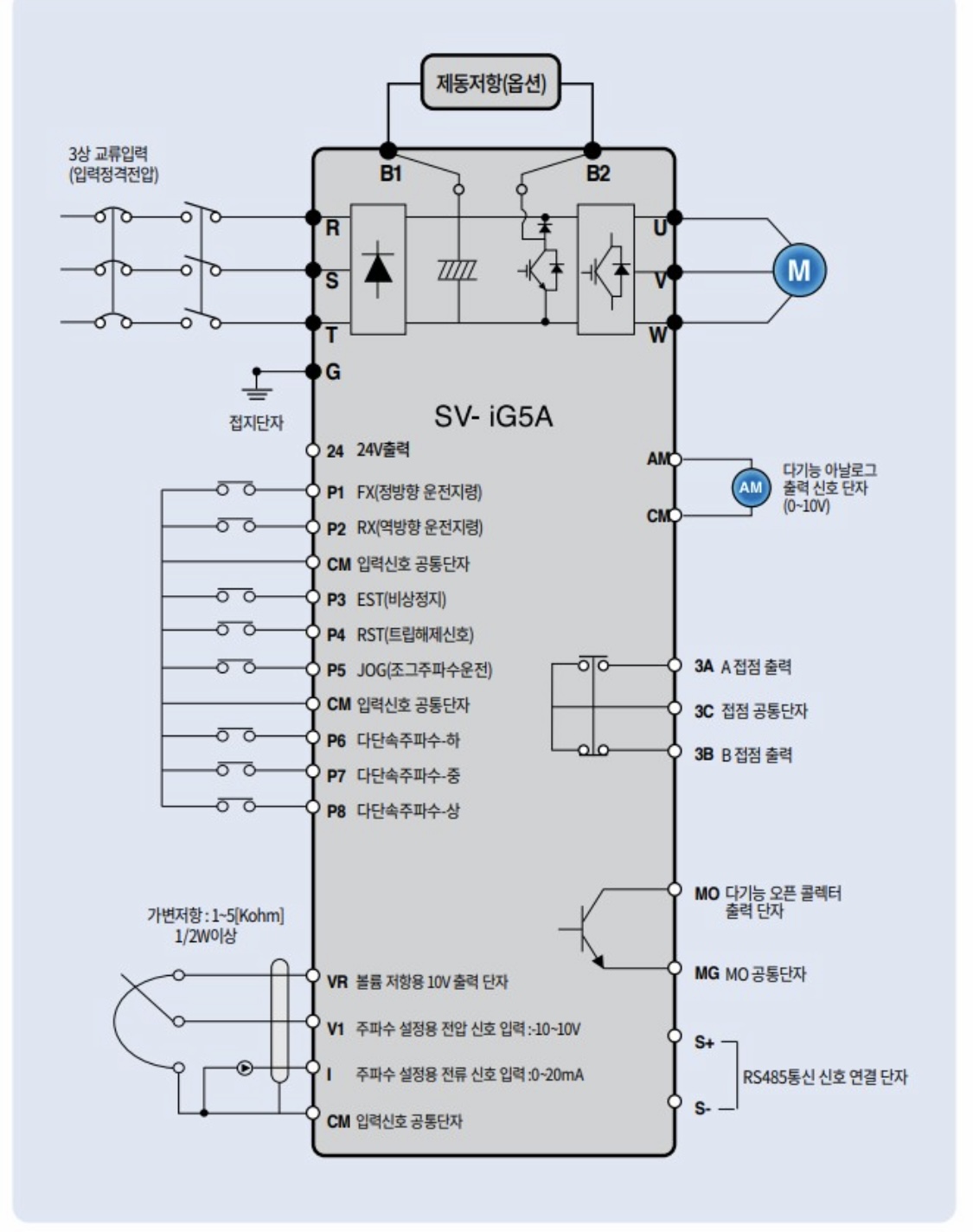 Solution Square : 인버터 IG5A > G100C 교체 결선문의