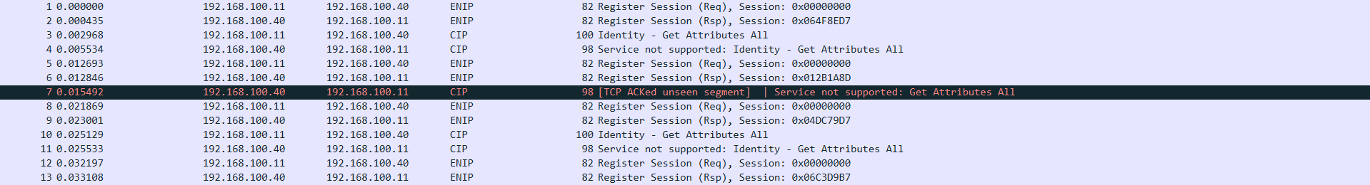 Solution Square : XGL-EFMTB Ethernet/IP 통신 연결 불가