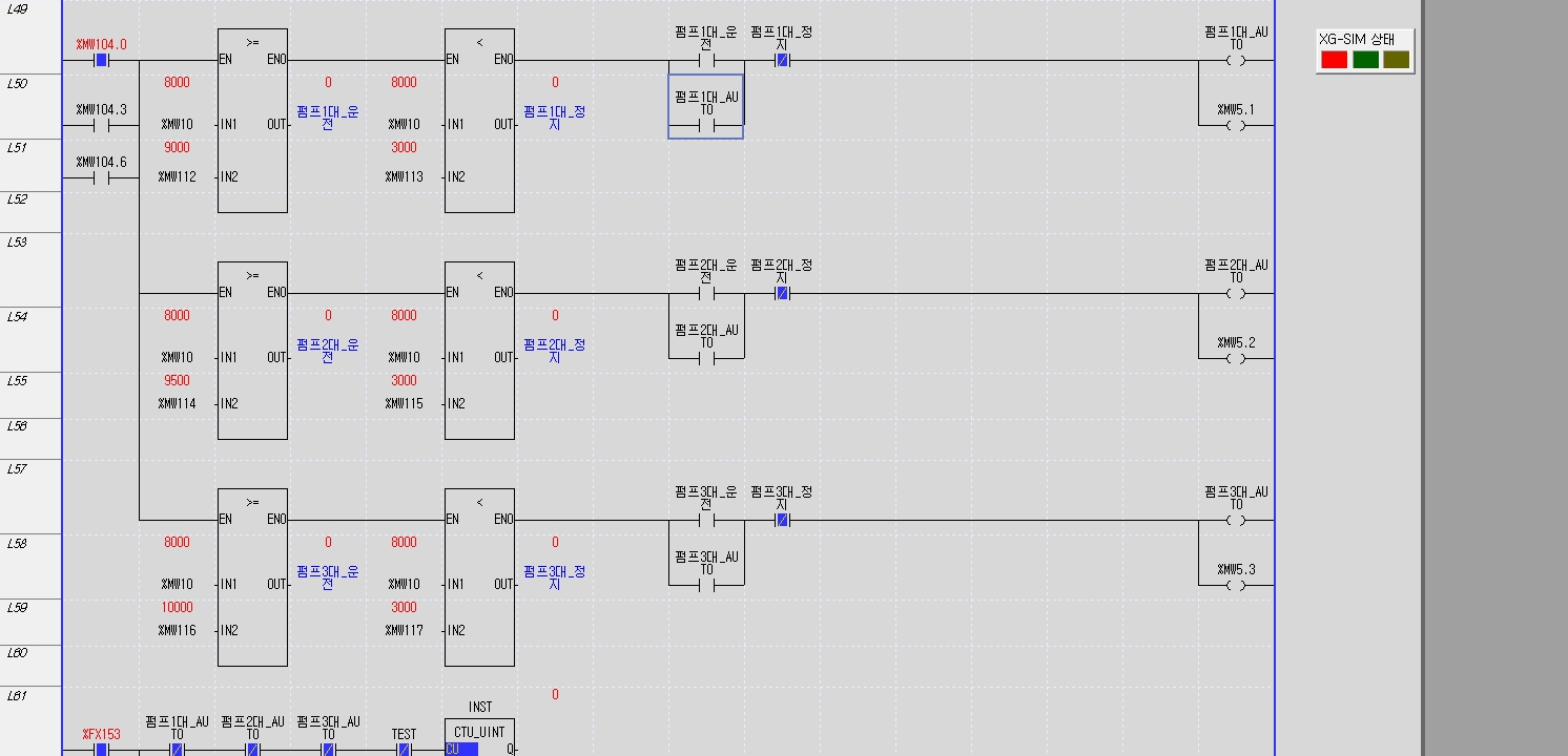 Solution Square : PLC 이상동작