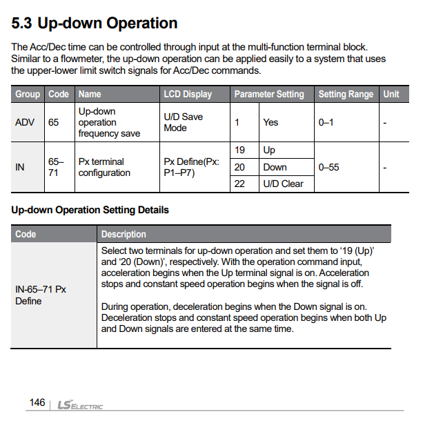 Solution Square : Up Down operation for IS7 and H100+