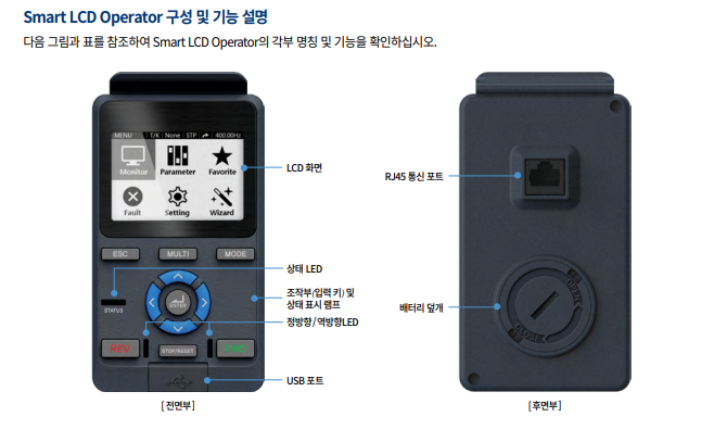 Solution Square : s300 inverter smart LCD 도면