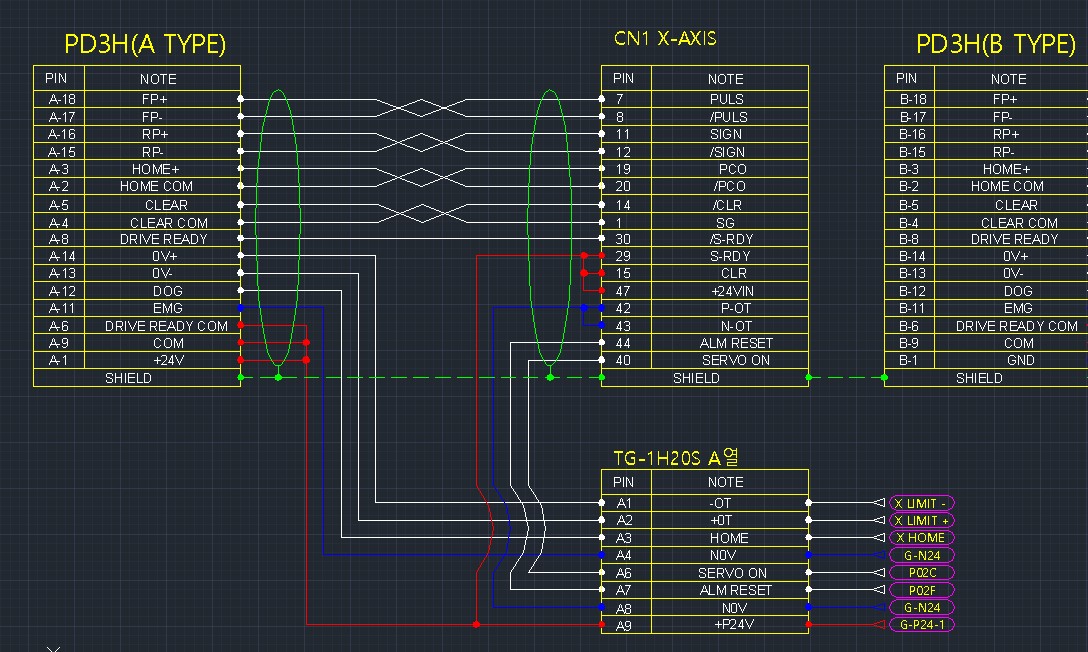 Solution Square : PD3H-SGD7S(yaskawa) CN1 연결도 문의