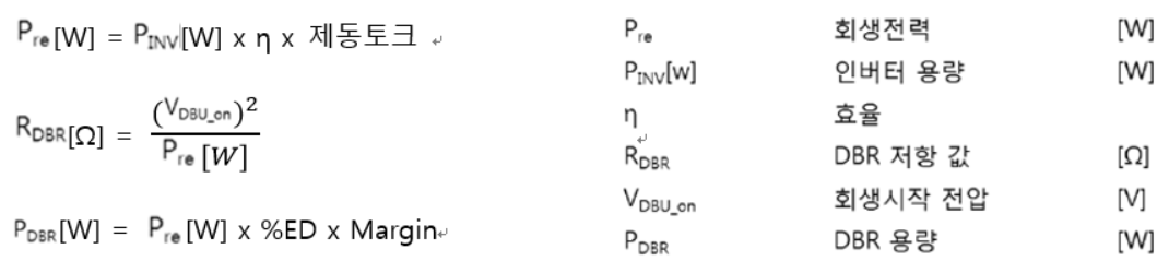 Solution Square : LSE 인버터 제동저항 선정 기준