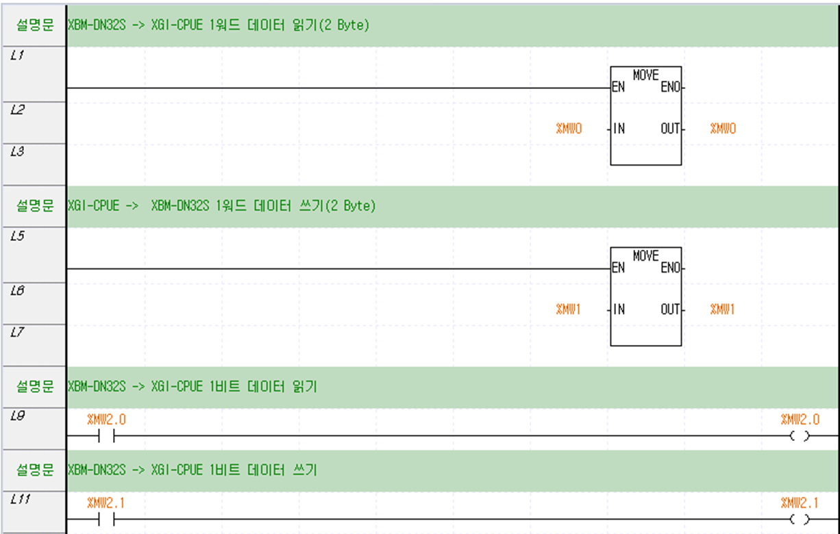 Solution Square : XGI-CPUE와 XBM-DN32S의 CNET RS485통신 예제