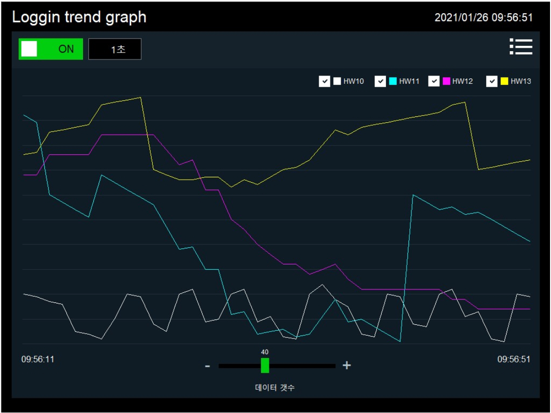Solution Square : How to set up a variable HMI logging cycle