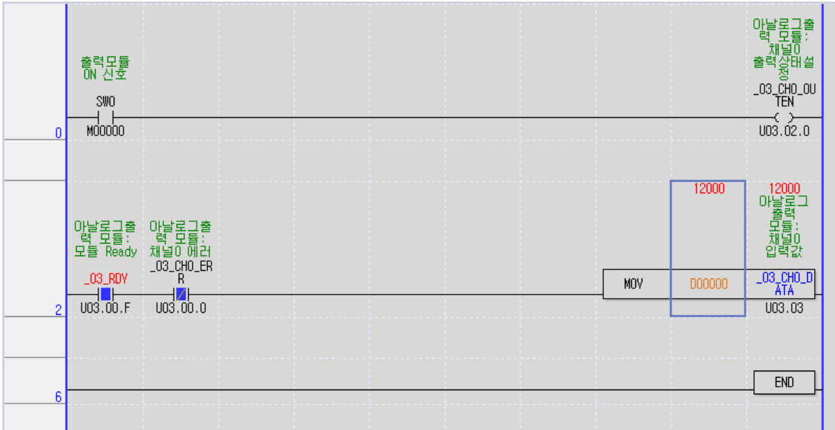Solution Square : XGF-DC8A를 활용한 인버터 주파수 설정 방법