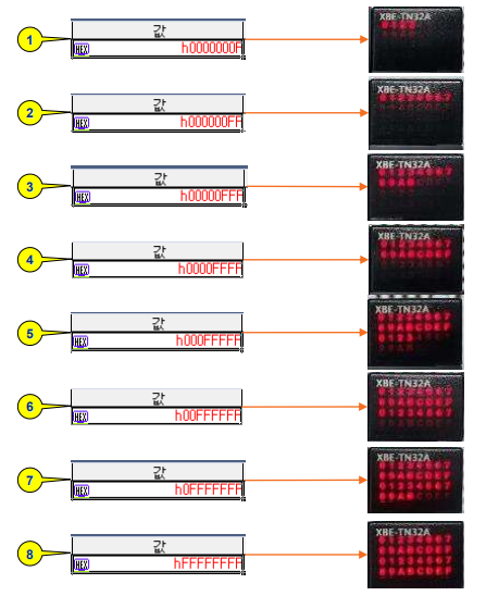 Solution Square : XPL-BSSA 연결 및 DIGITAL IO 테스트 방법