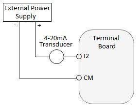 Solution Square : Transducer Wiring for Single or Multiple Drives