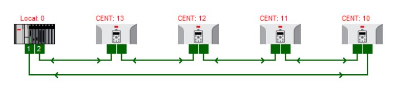 Solution Square : Smart증설 INV G100 CENT2 통신 설정 방법