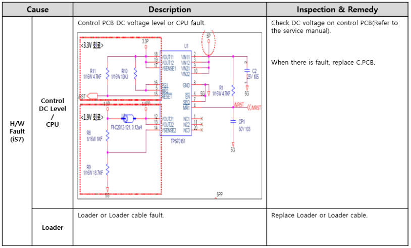 Solution Square : Troubleshooting: VFD Not Powering Up