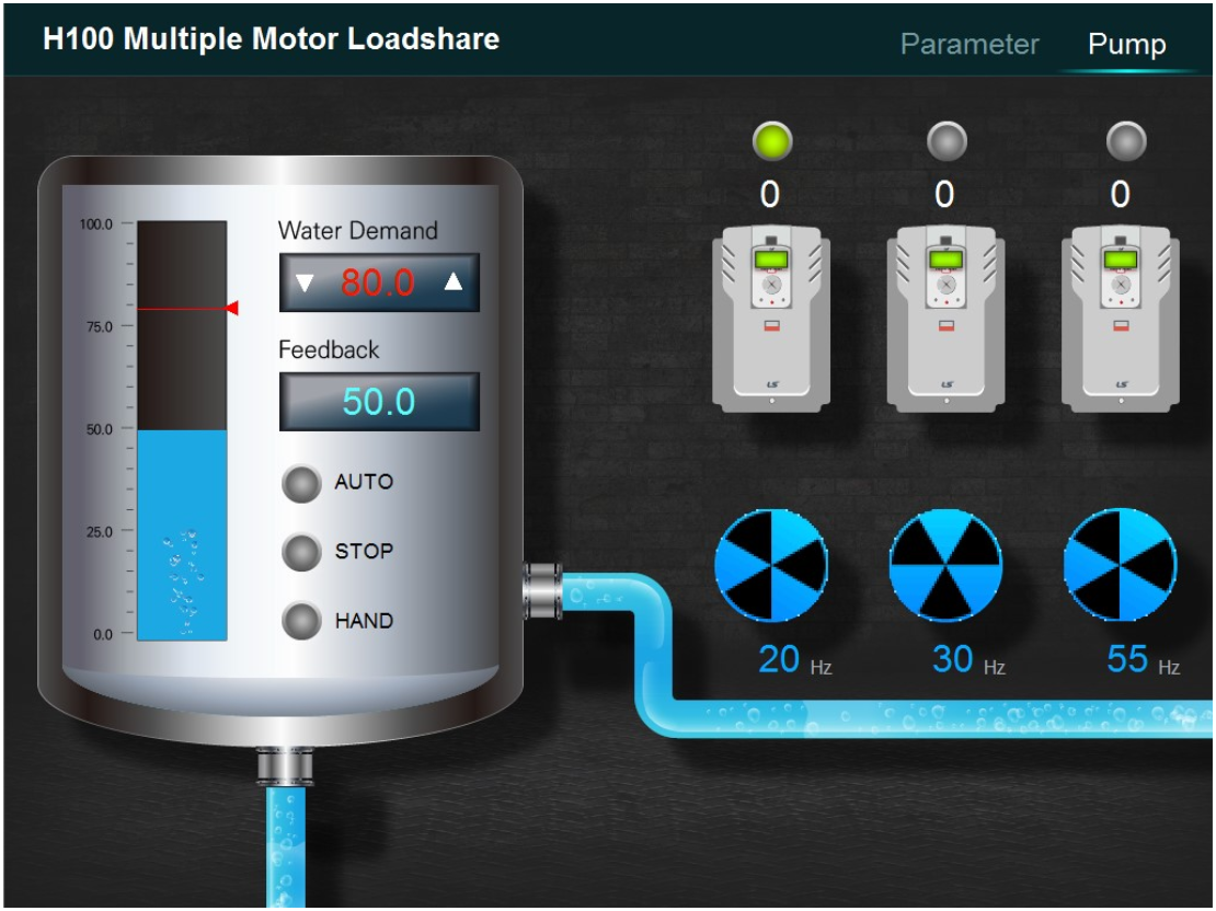 Solution Square : 1:N communication between HMI and H100s