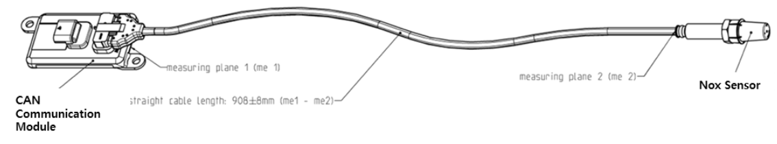 Solution Square : PLC User Defined Protocol with NO2 Sensor