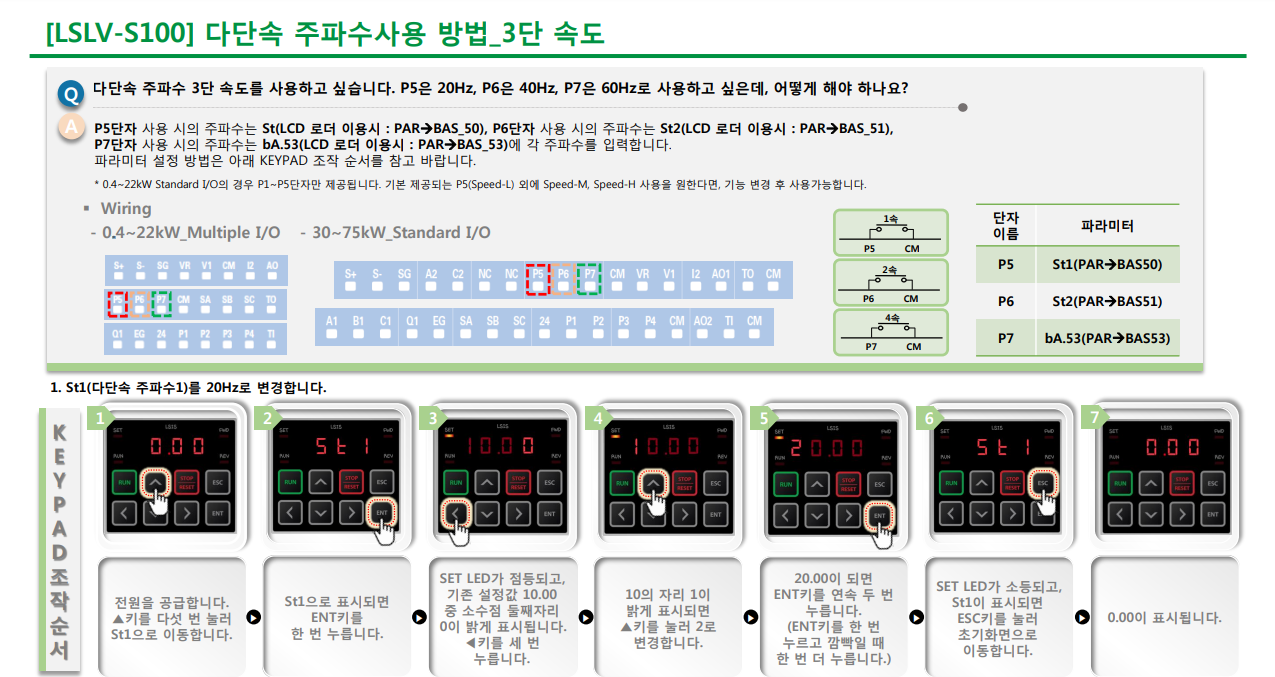Solution Square : S100 다단속 주파수사용 방법(3단 속도)