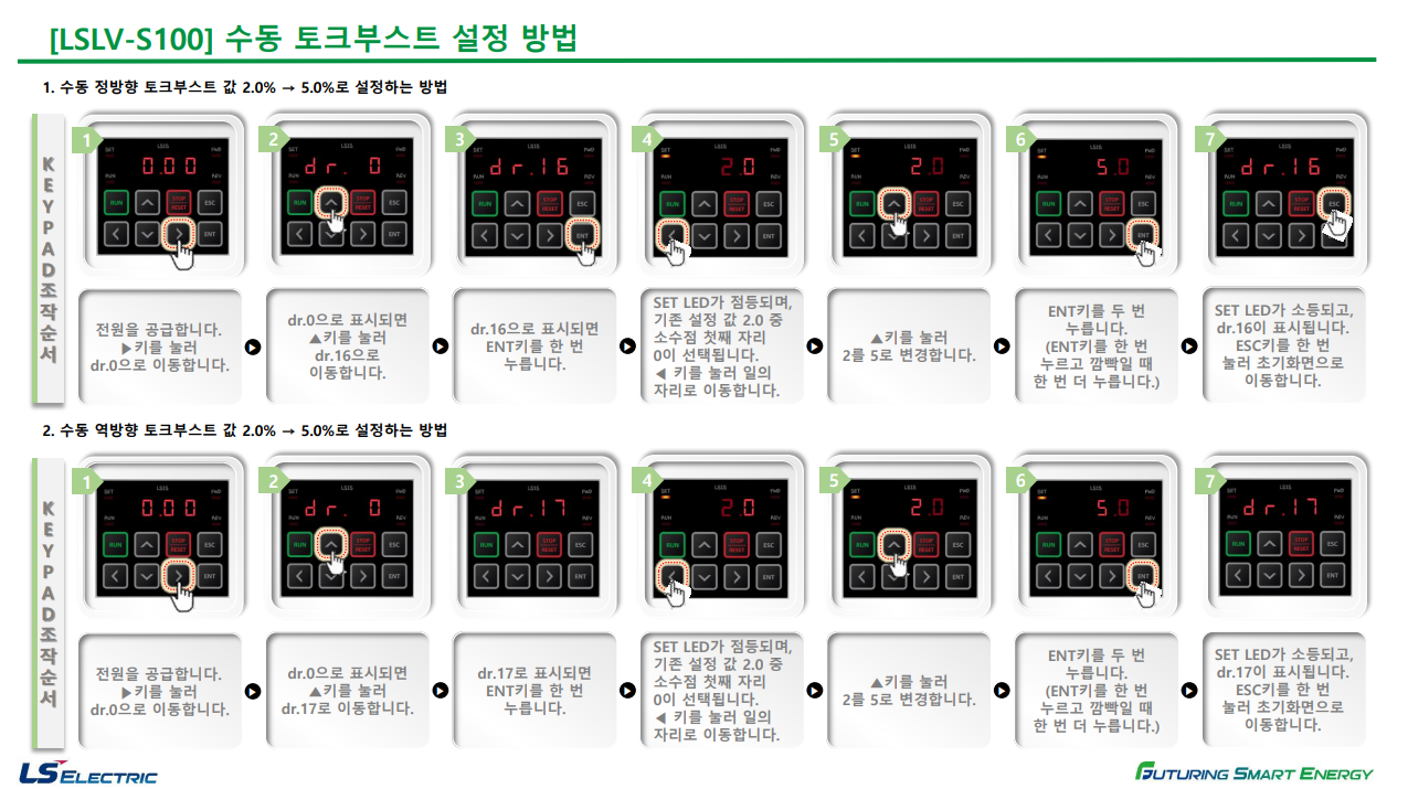 Solution Square : S100 수동 토크부스트 설정 방법