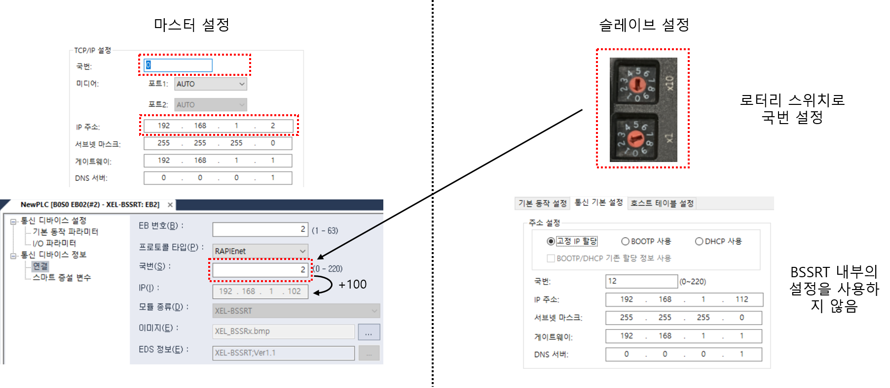 Solution Square : RAPIEnet + 스마트 I/O 국번 설정 및 유의 사항