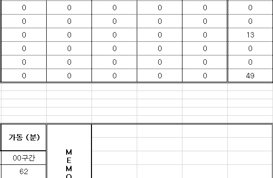 Solution Square : infou report관련