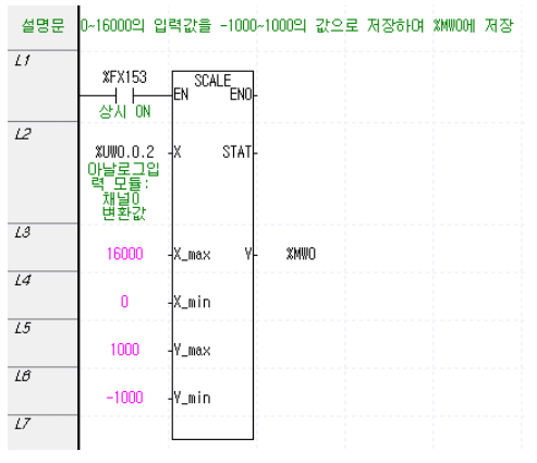 Solution Square : PLC 아날로그 스케일 사용법