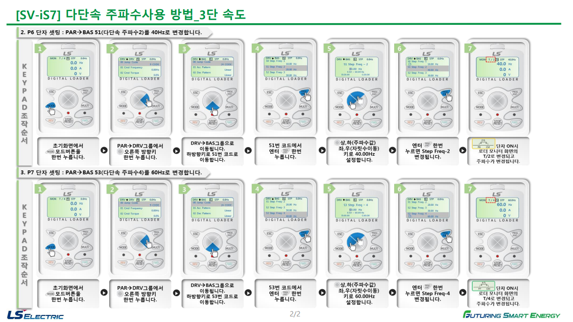 Solution Square : iS7 다단속 주파수사용 방법(3단 속도)