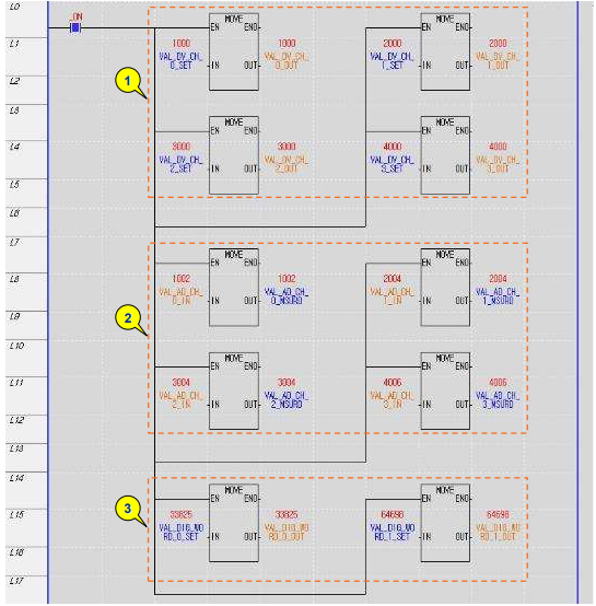 Solution Square : XPL-BSSA 연결 및 ANALOG IO 테스트 방법