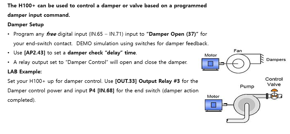 Solution Square : Damper Control Function for H100+ Drives