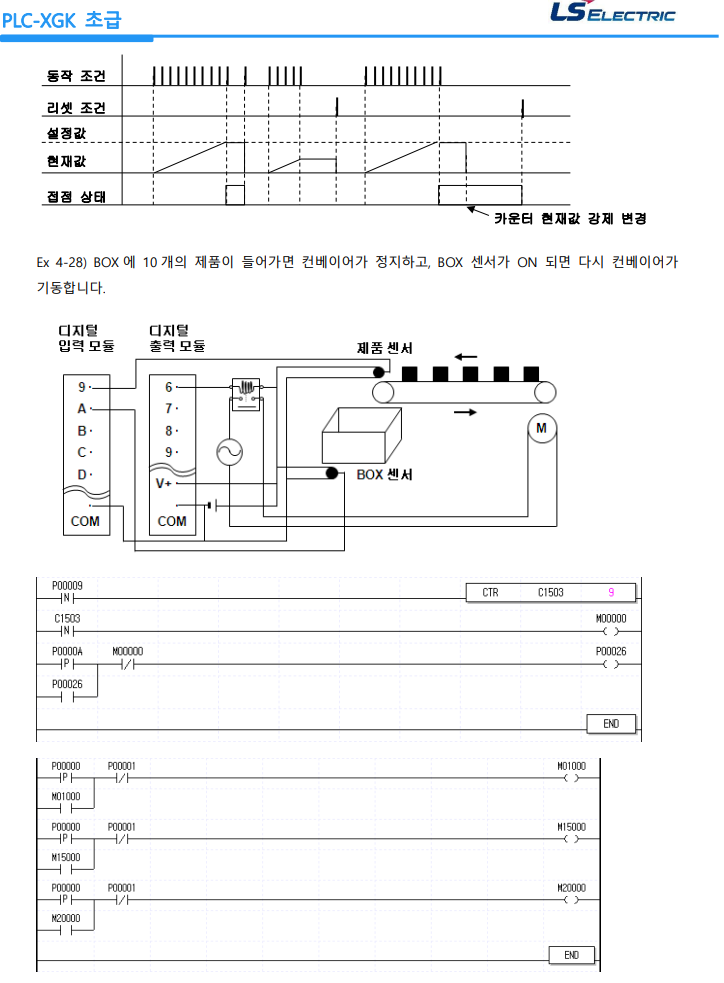 Solution Square : plc 배우는 학생입니다