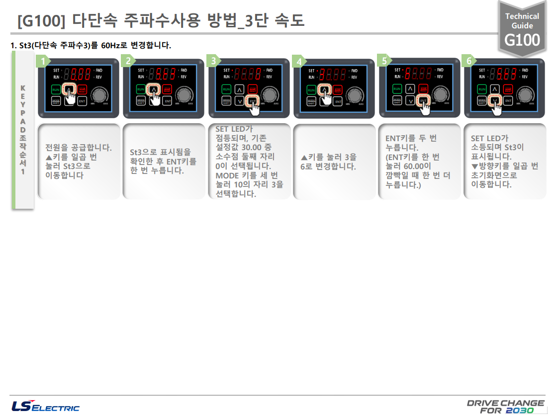 Solution Square : G100 다단속 3단 주파수 제어하는 방법(국문)