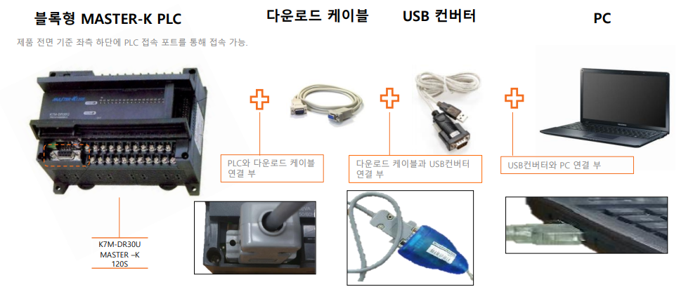Solution Square : PLC 기종별 접속 방법