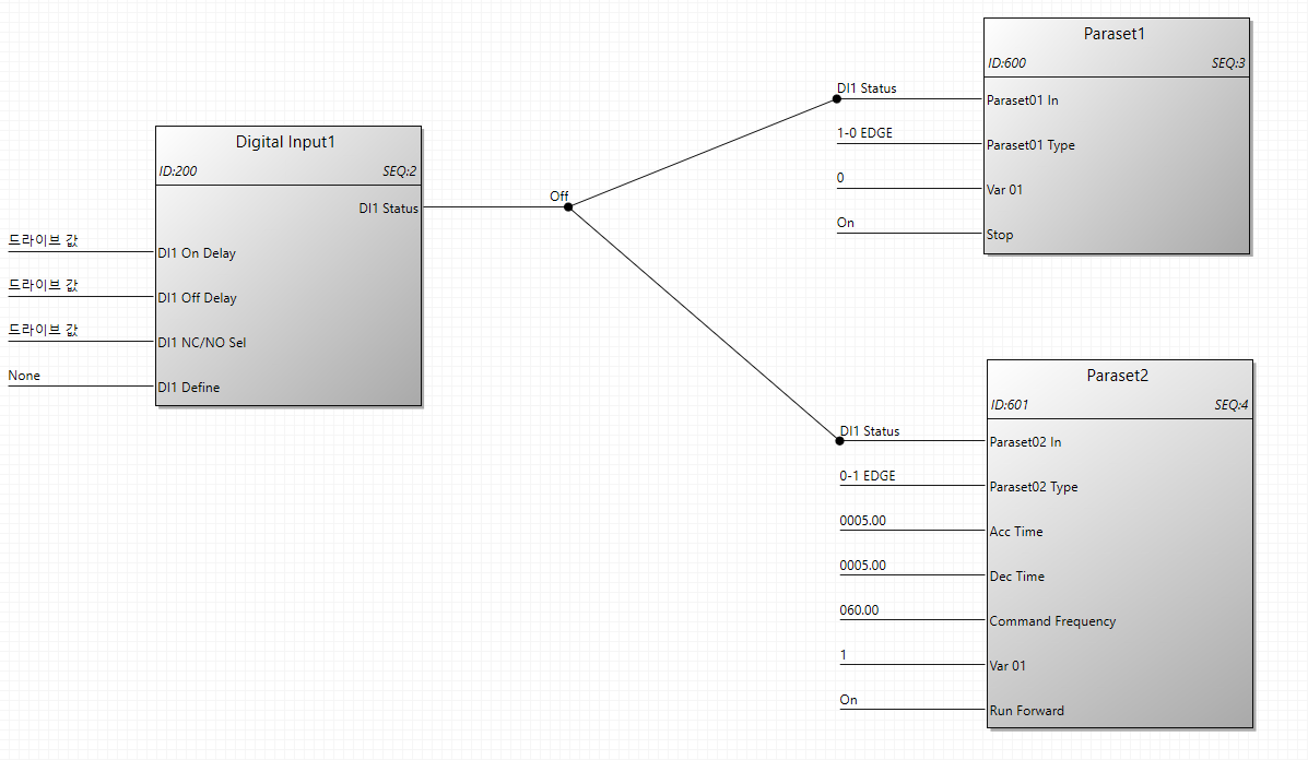 Solution Square : S300 User Sequence 예제 (트래버스)