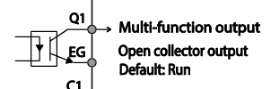 Solution Square : How to use EG and Q1 as an output relay