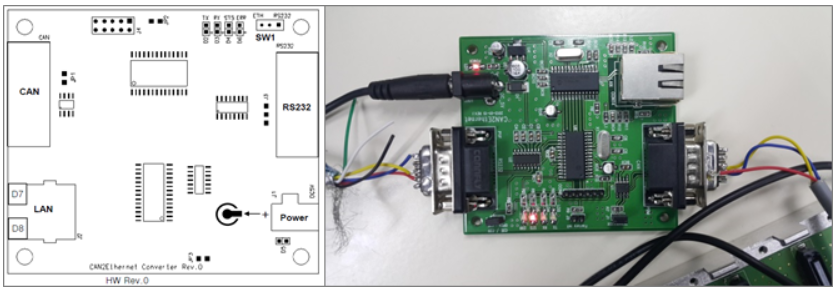 Solution Square : PLC User Defined Protocol with NO2 Sensor