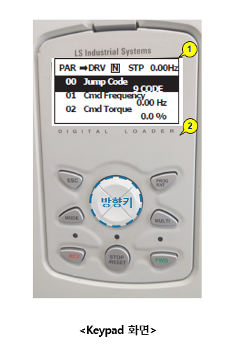 Solution Square : Ethernet IP 통신