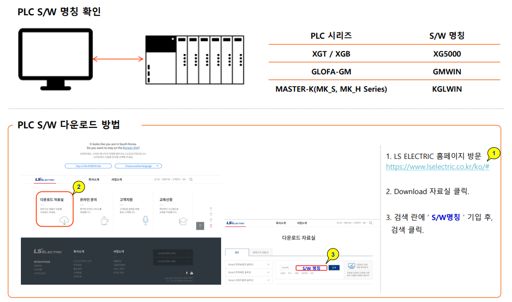 Solution Square : PLC 기종별 접속 방법