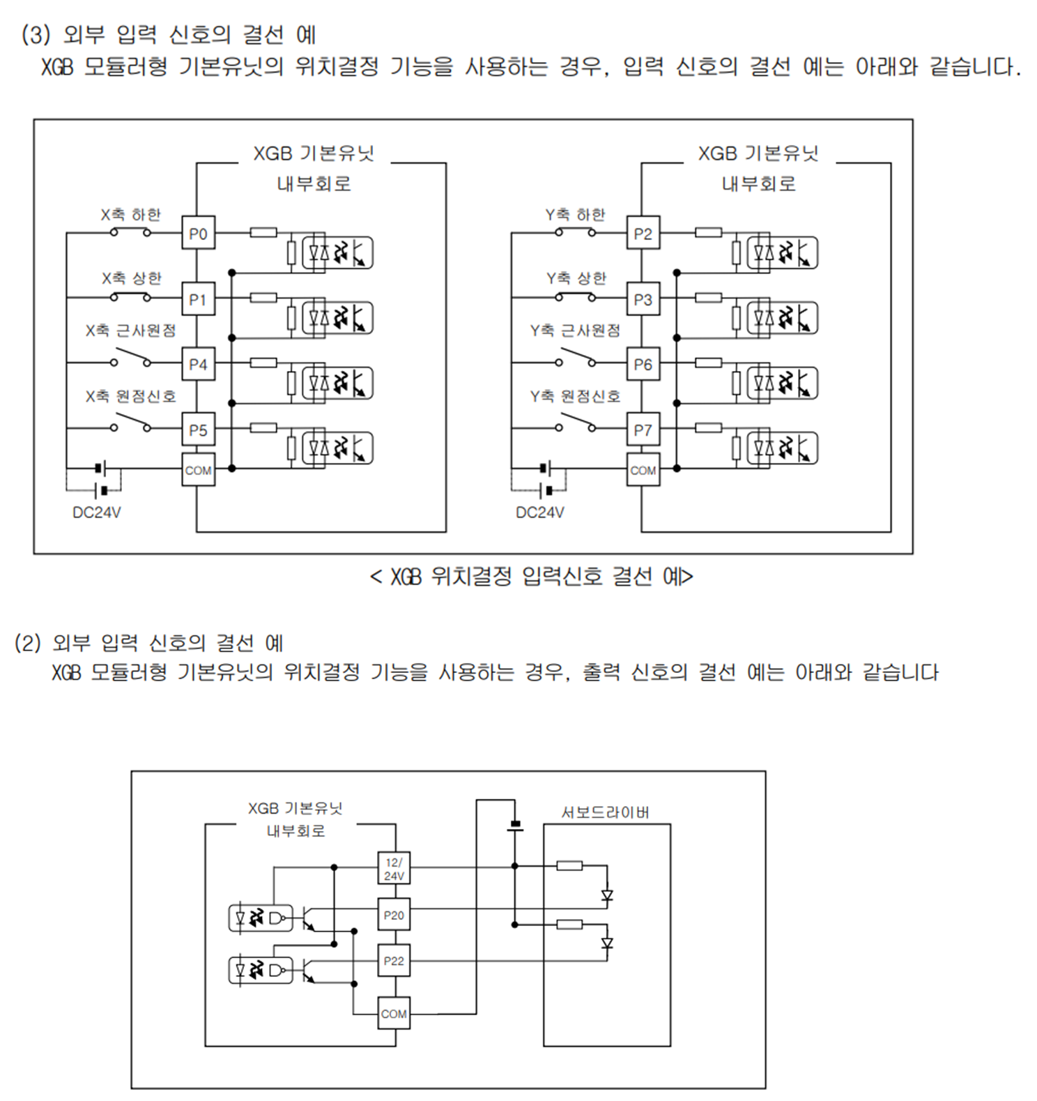 Solution Square : XBM-DN32S 내장형 2축 조그 운전 Technical Guide