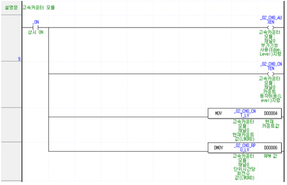 Solution Square : Convert High-speed counter value into RPM