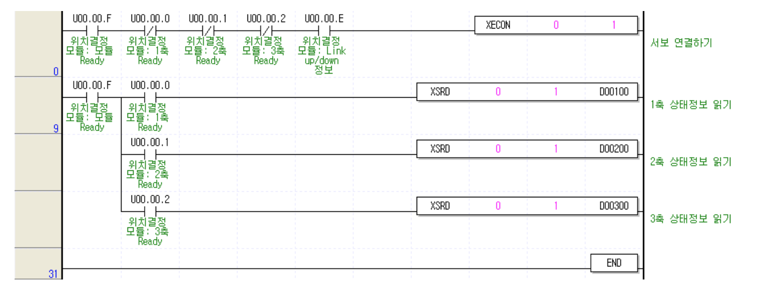 Solution Square : 소프트 상한/하한 설정 방법