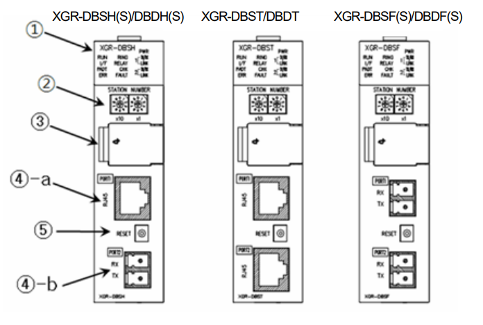 Solution Square : XGR이중화 PLC 베이스번호설정경고 질문드립니다.