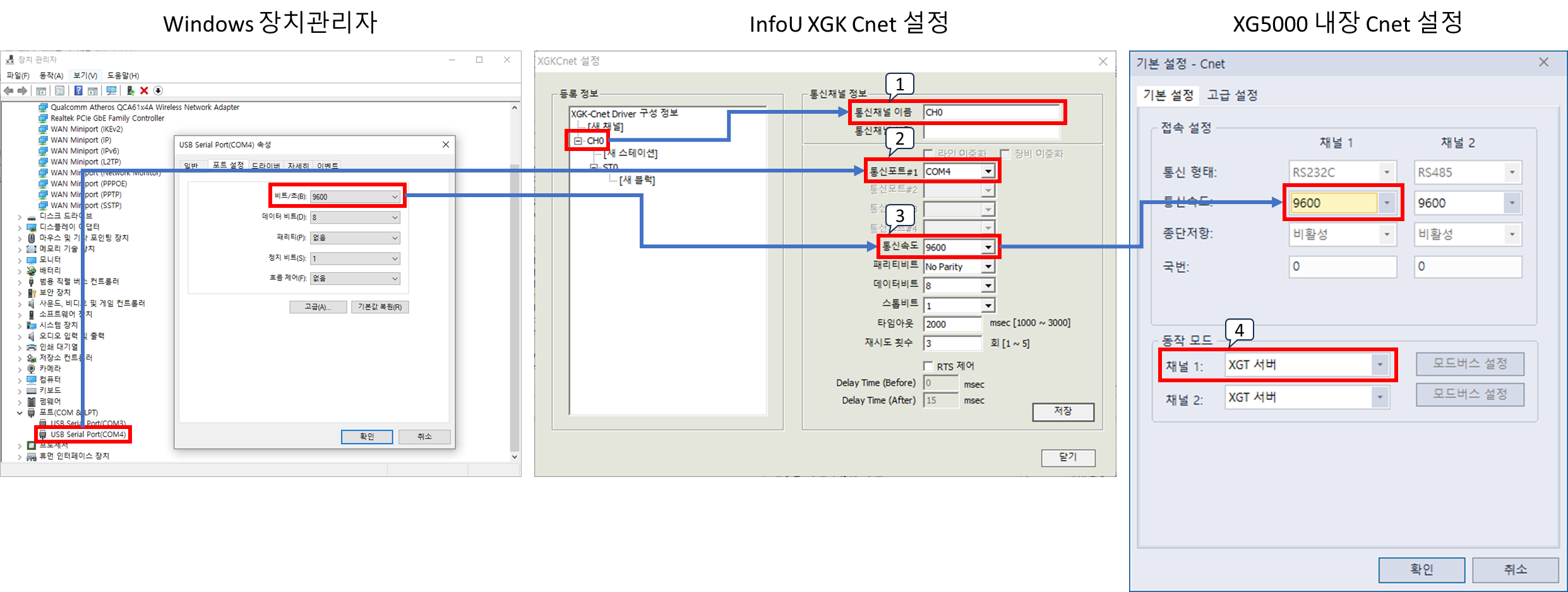 Solution Square : InfoU XBF-PD02A 위치결정 운전정보 모니터링 예제