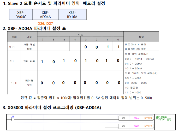 Solution Square : XRL-BSSA 리모트 통신 어뎁터 통신 방법