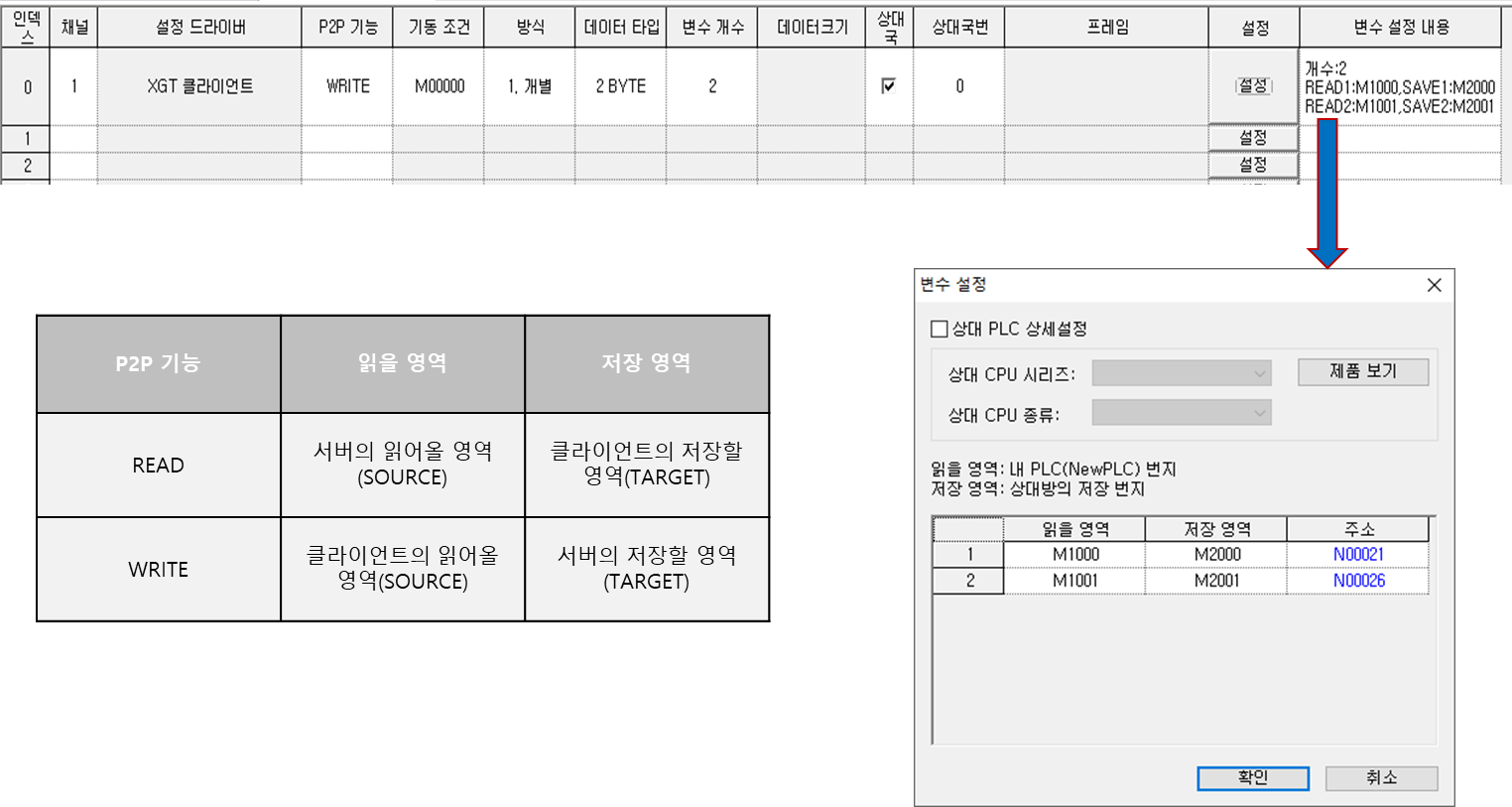 Solution Square : XGT, XGB P2P Cnet 통신 설정 가이드