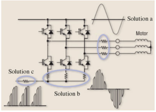 Solution Square : 인버터 PIM(Power Integrated Module)
