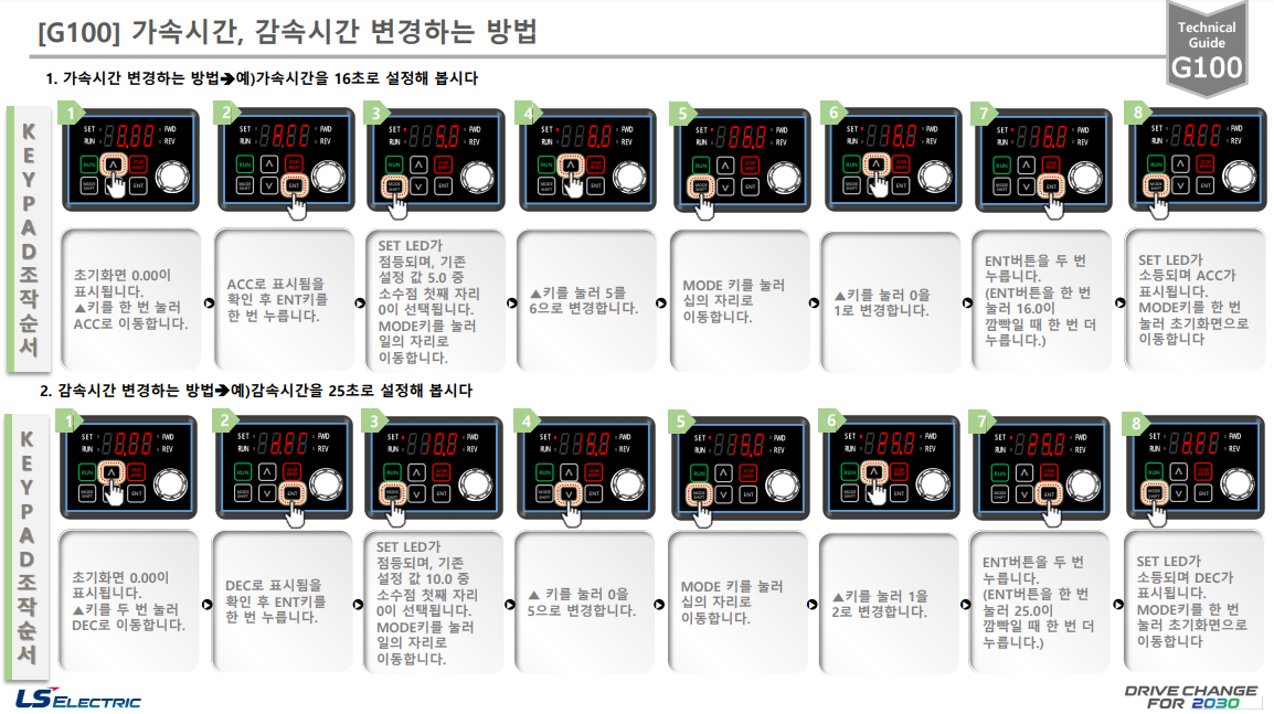 Solution Square : G100 가속시간, 감속시간 변경하는 방법(국문)