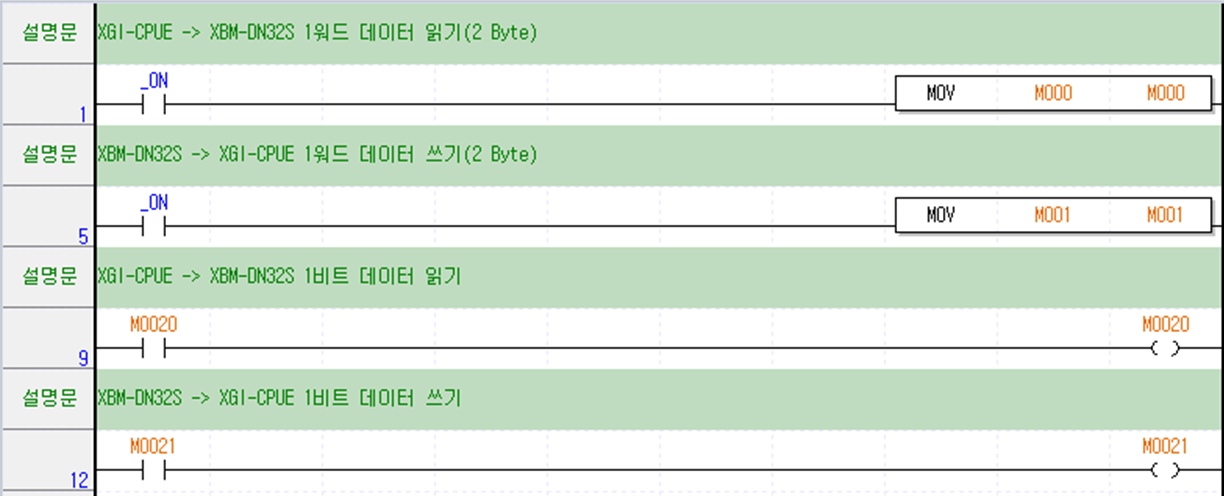 Solution Square : XBM-DN32S와 XGI-CPUE의 CNET RS485통신 예제
