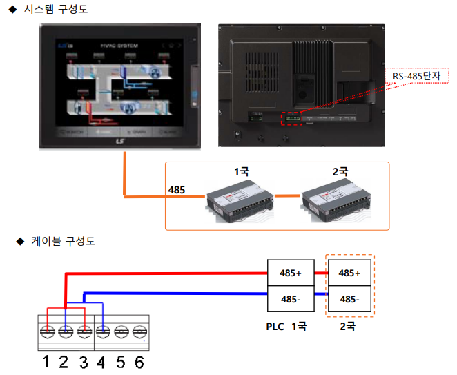 Solution Square : HMI와 PLC 간 1대N RS485 통신설정 방법
