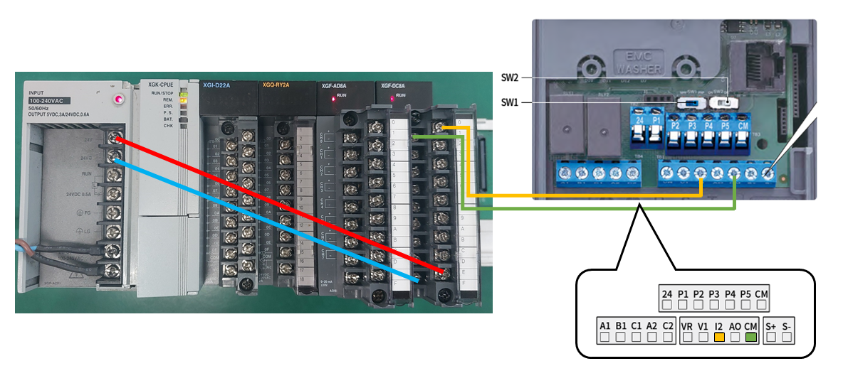 Solution Square : XGF-DC8A를 활용한 인버터 주파수 설정 방법