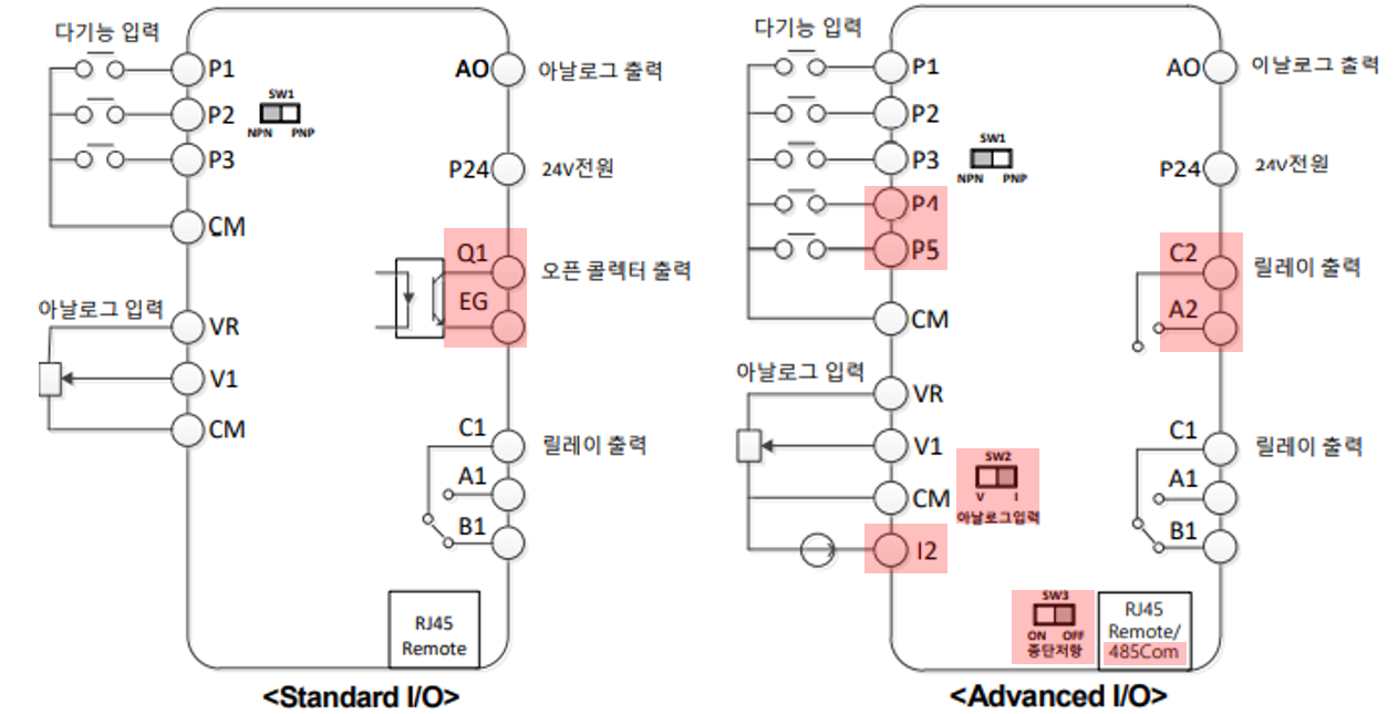 Solution Square : M100 RS-485 통신 연결 방법