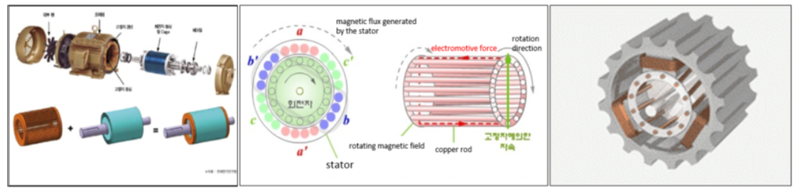 Solution Square : Exceptional Motor Application Guidebook